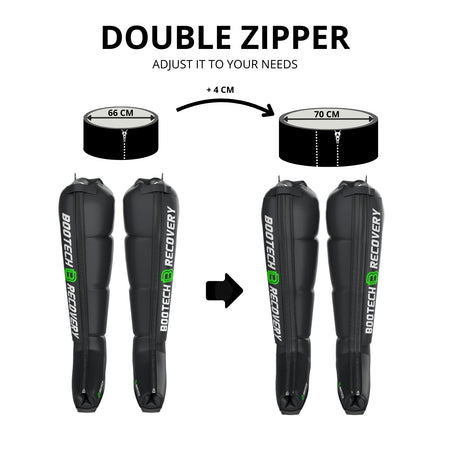 BOOTECH | Máquinas de presoterapia profesional para tu recuperación